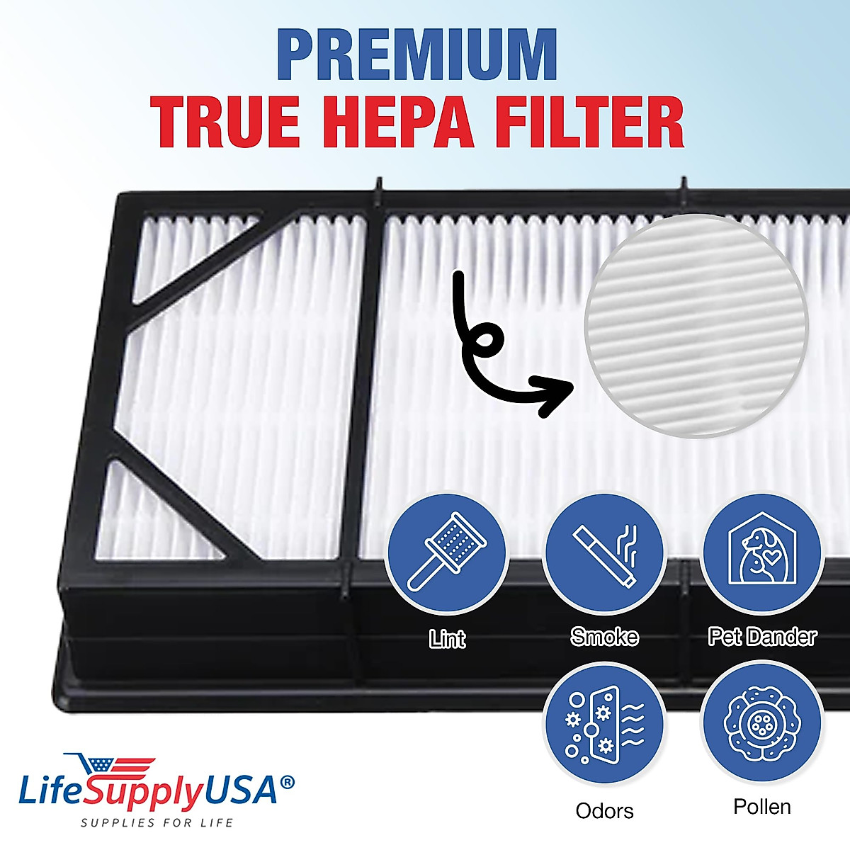 LifeSupplyUSA HEPA Filter Replacement and 2 Odor Pre-Filters Compatible with Honeywell HRF-CP2 Pet Clean Air Models HHT-013 HHT-016