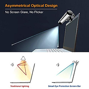 Koostone Monitor Light, Screen Light Bar Computer e-Reading LED Task Lamp, 3 Color Modes Light Bar, 10 Brightness, USB Powered Monitor Lamp