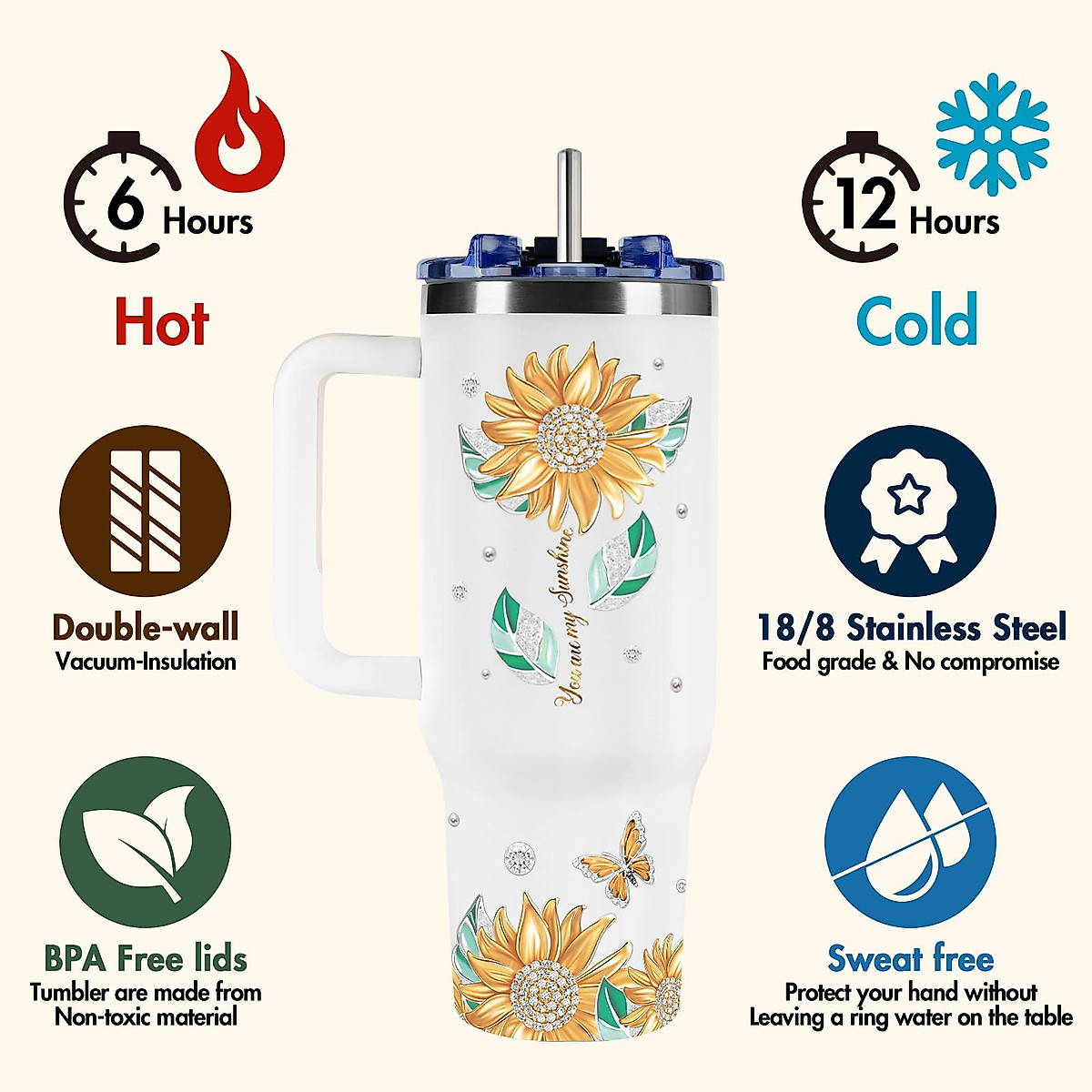 Nuowagify Sister Birthday Gifts, Sisters Gifts from Sisters, Gift for Sister Cup from Brother, Mothers Day Christmas Birthday Present for Sis Bestie Best Friend - 40oz Tumbler