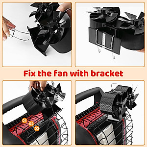 Uniflasy Stove & Fireplace Accessories