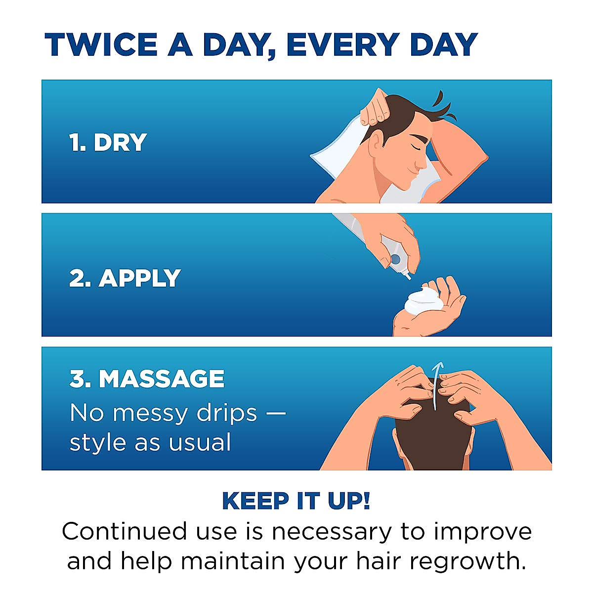 Men's Rogaine 5% Minoxidil Topical Hair Loss and Regrowth Foam, 3-Month Supply+Neutrogena T/Gel Original Therapeutic Shampoo,Flaky Scalp Due to Psoriasis & Seborrheic Dermatitis, 16 fl. Oz