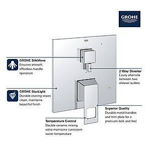 GROHE 29422GN0 Eurocube Valve Trim, Brushed Cool Sunrise