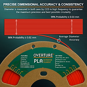 OVERTURE 3D Printer Filament PLA Filament 1.75mm, 2kg Cardboard Spool (4.4lbs), Fit Most FDM 3D Printers,Dimensional Accuracy +/- 0.03mm(Red + Blue)