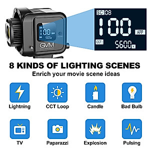 GVM 80W Video Light, Continuous Lighting for Photography with Bowens Mount, 2700~7500K, 44100Lux/0.5m Studio Light with APP, CRI 97+ Bi-Color 8 Scene Lights Support AC Adapter & NP Battery