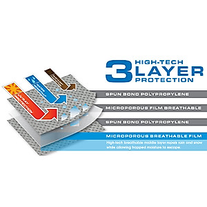 Camco 45791 ULTRAGuard Patch Kit for Top Panel