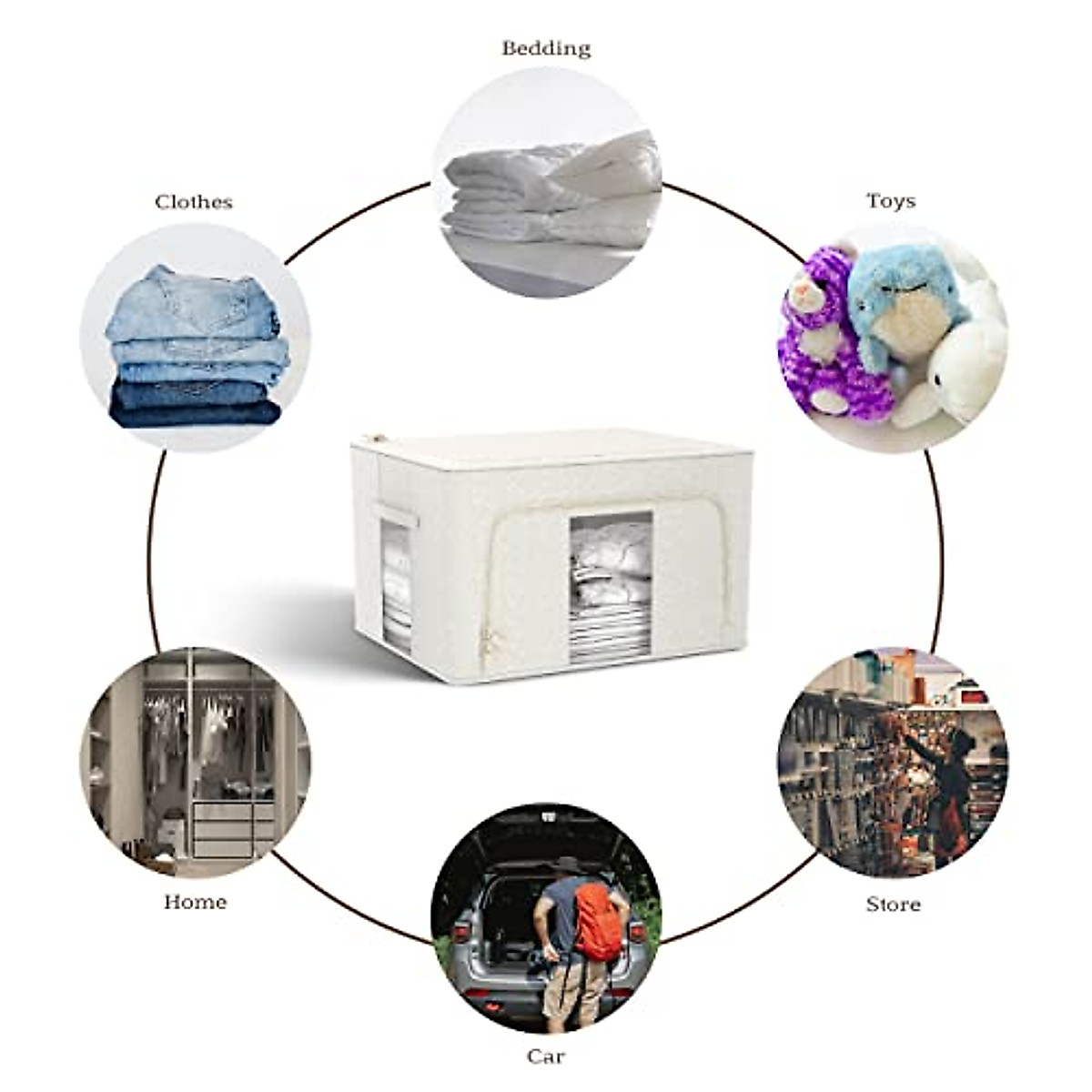 MARIVIA foldable frame organizers, stackable clothing organizer, storage container with clear window, sturdy portable handle for bedding, closet, bedroom, car(88L) 23.62 * 16.53 * 13.77in