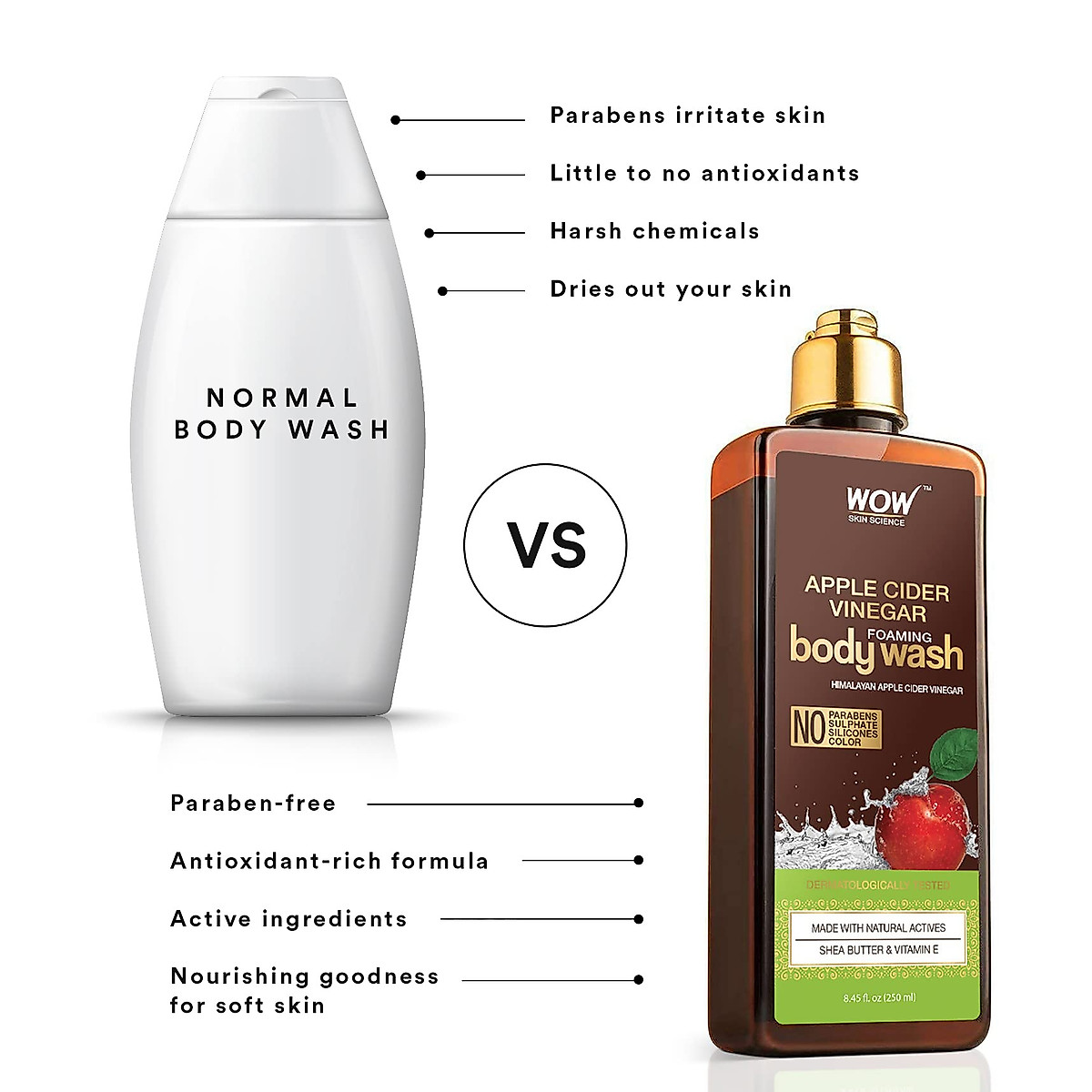 WOW Skin Science Apple Cider Vinegar Foaming Body Wash, Womens Body Wash, Mens Body Wash, Dry Skin Acne Body Wash Women Moisturizing, Shower Gel Body Wash For All Skin Types (250ml)