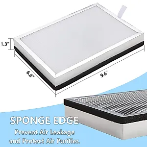 MA-25 Replacement Filter 2 Pack, A-KARCK Filter Compatible with Medify MA-25 Air Purifier, 3-in-1 Pre-filter and Activated Carbon