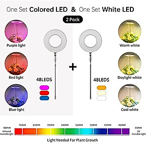 Grow Light, 2pcs Plant Light for Indoor Plants, LED Full Spectrum Plant Growing Light with Red/Blue/Purple & Yellow/White/Warm White, Height Adjustable, Auto On/Off Timer 3/9/12h, 10 Dimmable Levels