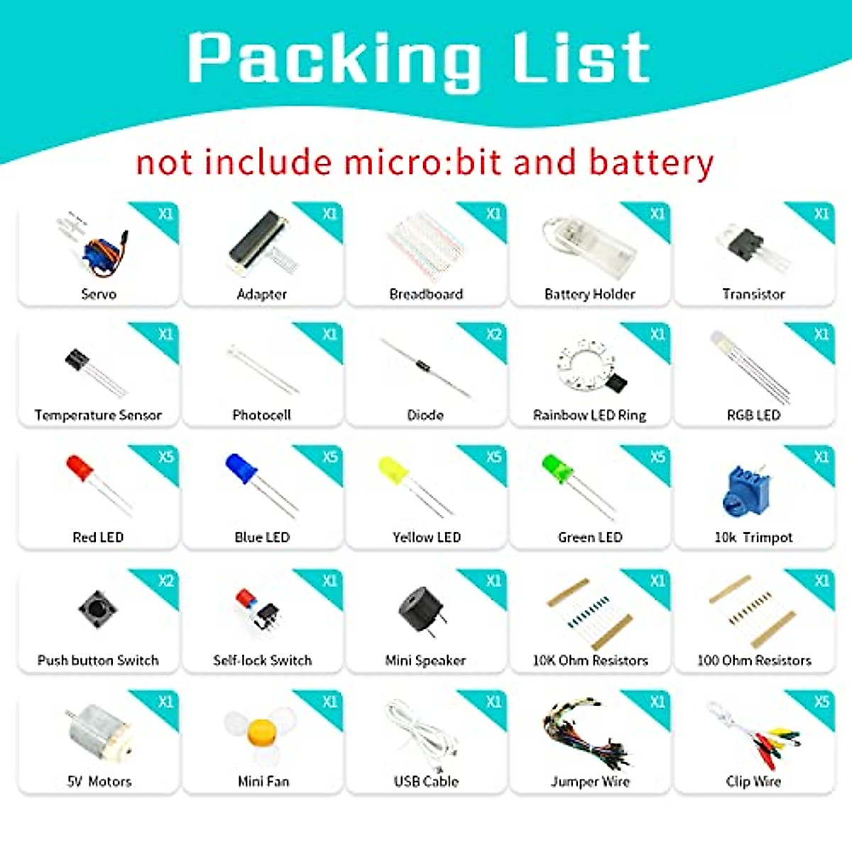 ELECFREAKS microbit Starter Kit for Kid 24 Accessories Micro:bit Basic Coding Electronics Kit, STEM Educational DIY Experiment Kit, Electric Circuit Learning with Guidance Manual(Without Micro: bit)