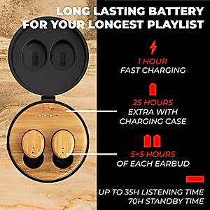 Symphonized SNRGY True Wireless Earbuds – Ear Buds Wireless, Bluetooth Earbuds with Microphone, Earbud in-Ear Headphones, Earbuds Wireless Bluetooth Noise Cancelling, Audifonos Bluetooth Inalambricos