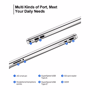HP 2023 Newest 15.6" Touchscreen Laptop, 16GB RAM, 1T SSD, Intel Core i3-1115G4 Processor, 11 H Battery Life, Wi-Fi, Bluetooth, Webcam, HDMI, Windows 11 Home in S Mode
