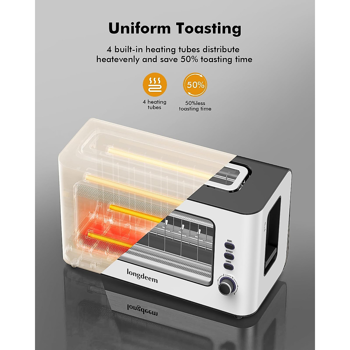 Clear View Toaster, LONGDEEM 1.75'' Extra Long Slot Glass Toasters Stainless Steel 2 Slice with 6 Browning Control for Bagel, Defrost & Auto Shut Off with Removable Crumb Tray, White