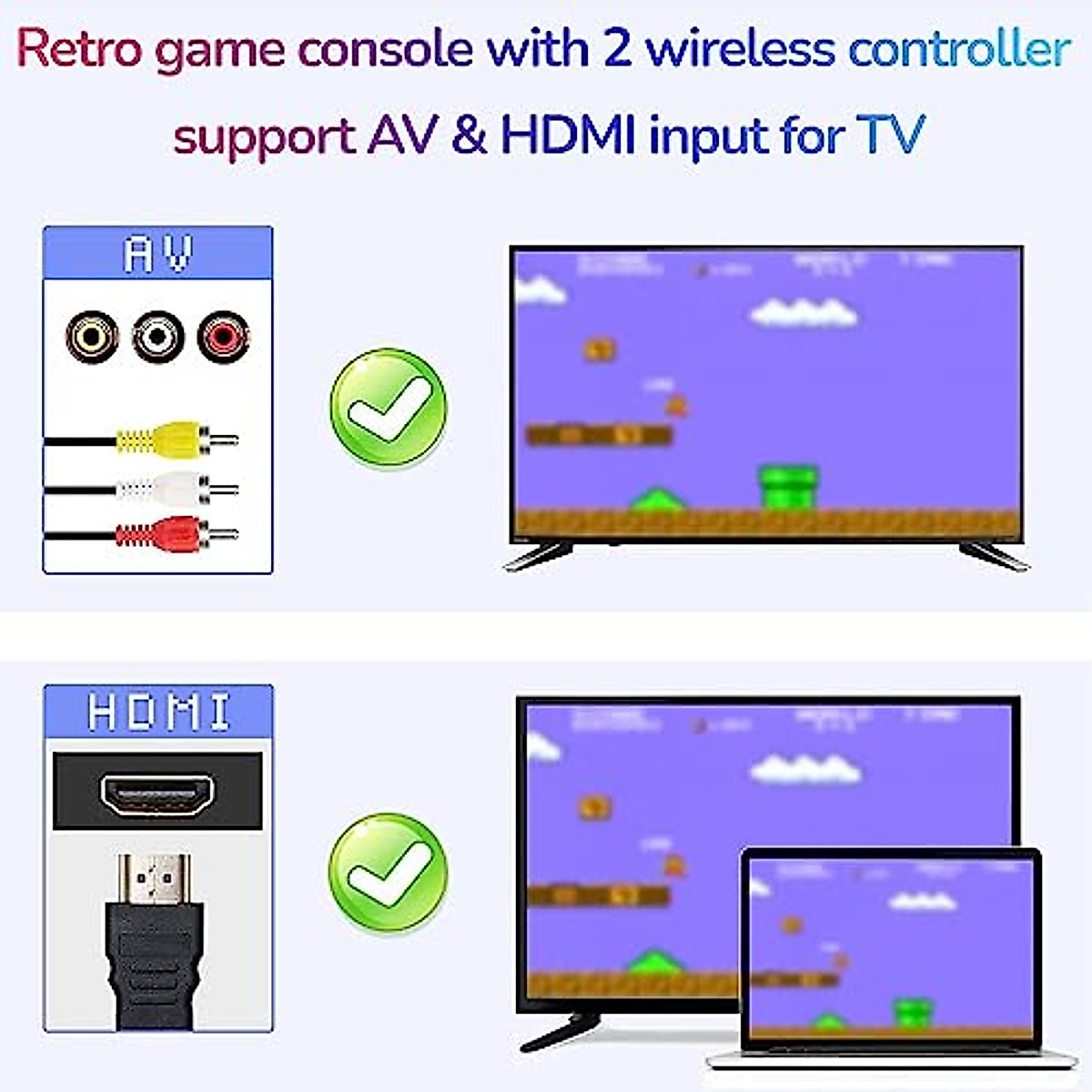 Retro Game Console,Classic Mini Game System Preloaded 820 Video Games and 2 Wireless Controllers,AV and HDMI Retro Toys Gifts for Kids and Adults.