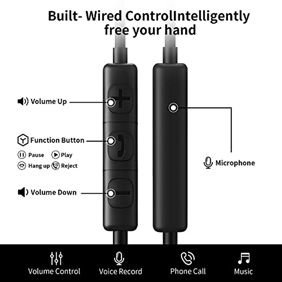 Jiunai USB C Headphone for Samsung S23, in-Ear Wired Digital Type C Ear Buds Noise Isolating Bass Driven Stereo Earphones with Mic Headset for Galaxy S22 S21 Ultra Z Fold 4 OnePlus 10T Pixel 7 Pro