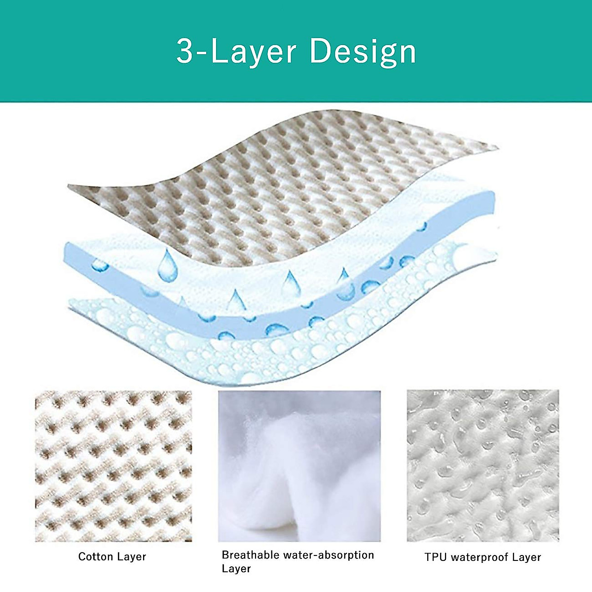 39"X47" Washable Waterproof Urine Pads Incontinence Bed Diaper Changing Mat Mattress Sheet Protector, Absorbency Hosptial Pee Pads Quilt Underpad Sheet for Baby Adults, Beige