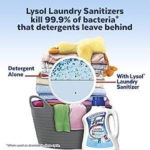 Method Liquid Laundry Detergent, Coconut + Cactus Water, 66 Loads Per Bottle, Hypoallergenic + Biodegradable Formula, Plant-Based Stain Remover, 53.5 Fl Oz (Pack of 1)