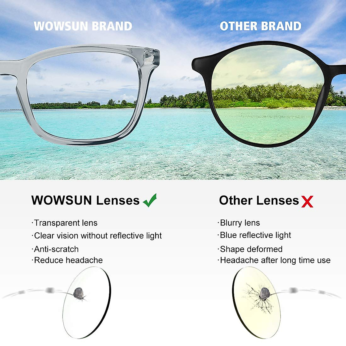 Blue Light Filter Glasses Unisex Nerd Non-prescription Clear Lens Computer Blue Light Blocking Glasses