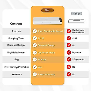 Hydsto Vacuum Sealer Machine,12V MAX 80 Kpa Food Vacuum Sealer Saver Machine,One-Touch Automatic Food Sealer Vacuum for External Sous Vide Jars and Containers,15pcs Vacuum Sealer Bags & 1 Cutter & 1 Air Suction Hose Starter Kit, White