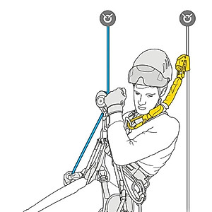 Petzl Unisex's Axess Asap'Sorber Accessory for Climbing, Multicolor, UNI