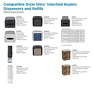 Georgia-Pacific Dixie Ultra Interfold 2-Ply Napkin Dispenser Refill; White; 32006; 250 Napkins Per Pack; 24 Packs Per Case