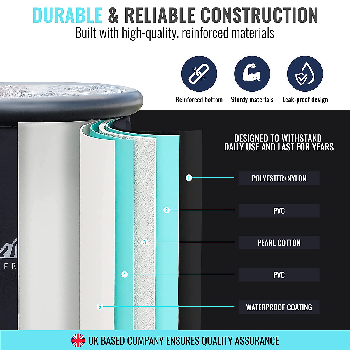 Portable Ice Bath Tub for Athletes/Recovery by Ice Frontier - Premium Cold Plunge Tub Outdoor Use - Portable Bathtub Adult Sized Cold Plunge Pool