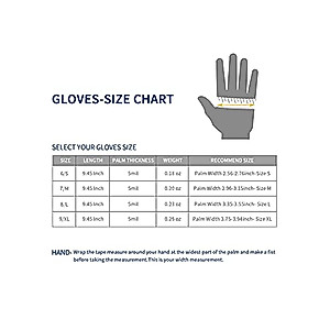 LANON 5 mil Latex Disposable Gloves, Food-Contact Grade, Powder-Free, Fully Textured, White, Medium