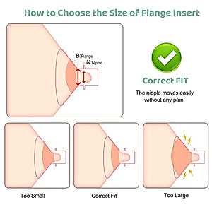 TSRETE Flange Insert 19mm Compatible with S9/S10/S12 Parts, Hands-Free Breast Pump Shield/Flange Insert, Breast Pump Parts Replace(19mm) - 1 Pack