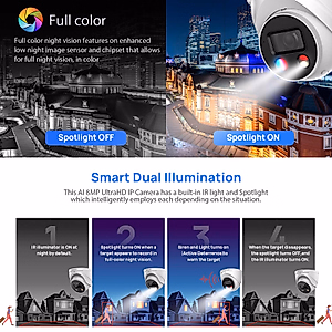 VIKYLIN 8MP IP POE AI Camera, Active Deterrence, 4K @30fps 98ft Night Color Vision F1.0,Vehicle & Human Detection, 2-Way Audio,SD(256GB),IP67 Security Wizsense Outdoor Turret Camera(GK3849)