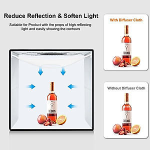 NESOHC-LLEW Portable Photo Studio Light Box, 16"x16" Professional Dimmable Shooting Tent Kit with 160 LEDs Lights & 12 Kinds Double-Sided Color Backgrounds,3200-6500K