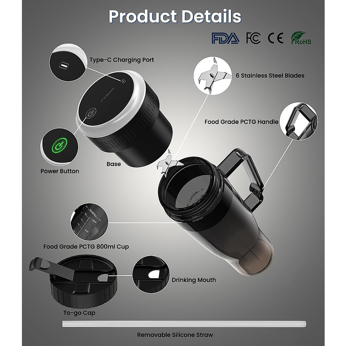 MoKo 22 oz Personal Blender Portable Blender, 300W Smoothie Blender for Shakes and Smoothie,Portable Blender with 6 Blades, BPA Free,Handle and Straw Lid, Blender for Anywhere,Transparent Black