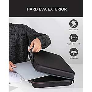 ieGeek 17.5" Portable DVD Player and Carry Travel Case, 15.6" Swivel HD Large Screen, 5000mAH Rechargeable Battery, High Volume, Support USB/SD Card/Sync TV, Car Charger, Remote Control, Region-Free