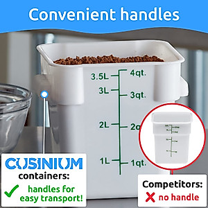 CUSINIUM 2-Pack - 4qt White Square Food Storage Containers with Lids