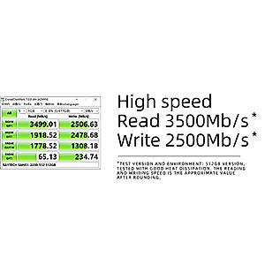 StrictFish 256GB PCIe Gen4x4 M.2 NVMe SSD 2230 PCI-E 4.0x4 Internal Solid State Drive 30mm PCIe M Key SANS1-2230 for Steam Deck, Surface, Laptop, and Desktop PC (256GB)