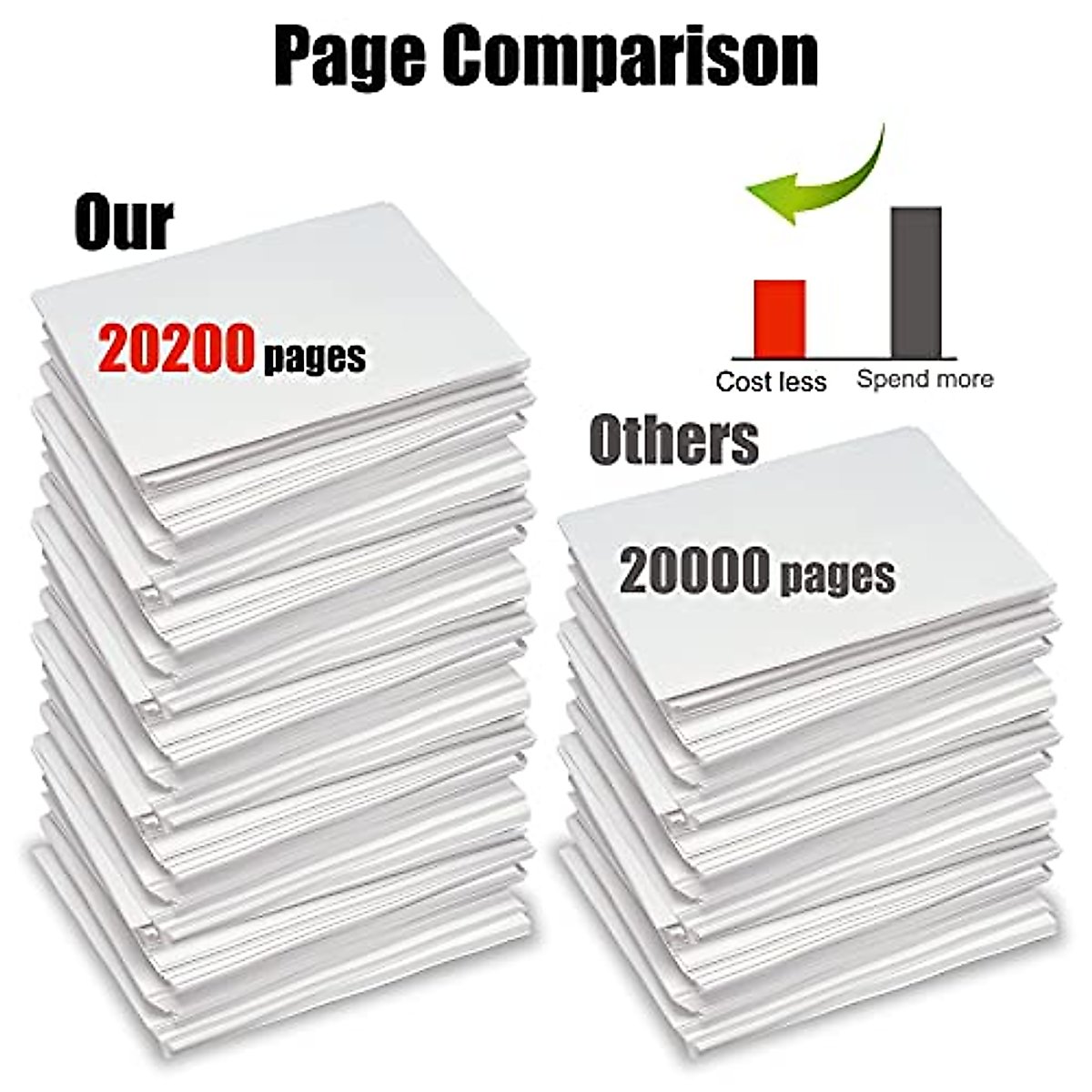 ALLU 1 Pack Compatible WT-320CL WT320CL Waste Toner Box Replacement for Brother HL-L8250CDN HL-L8350CDWT MFC-L8600CDW MFC-L8850CDW MFC-L9550CDW Printer