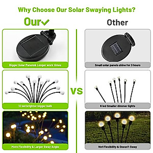 Solar Garden Lights-4 Pack 48 LED Solar Powered Firefly Lights with 2 Lighting Mode,Solar Lights Outdoor Waterproof,Solar Swaying Light, Solar Pathway Lights for Outside Landscape Patio Yard Decor