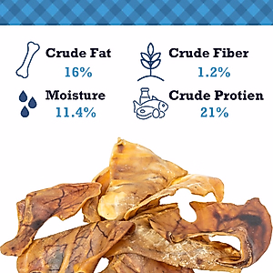 Country Living Whole Pig Ears Dog Treats - 100% Natural, Premium Pork Chews for Dental Care, High Protein & Low Fat, Fully Digestible Snacks for All Breeds & Sizes - 15-Pack