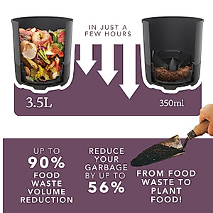 FoodCycler Eco 3 - Compact Home Food Processor and Recycler - Kitchen Countertop Compost Alternative - Electric Food Waste Disposer - Odorless Food Waste Bin - 3.5L Bucket Capacity (Grey)