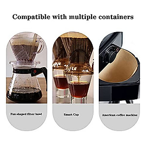 Coffee Filter,100 PCS Round Coffee Maker Filters,Unbleached Cone Coffee Filters, Disposable Coffee Tea Paper Filters for Espresso Maker, Drip Coffee Maker