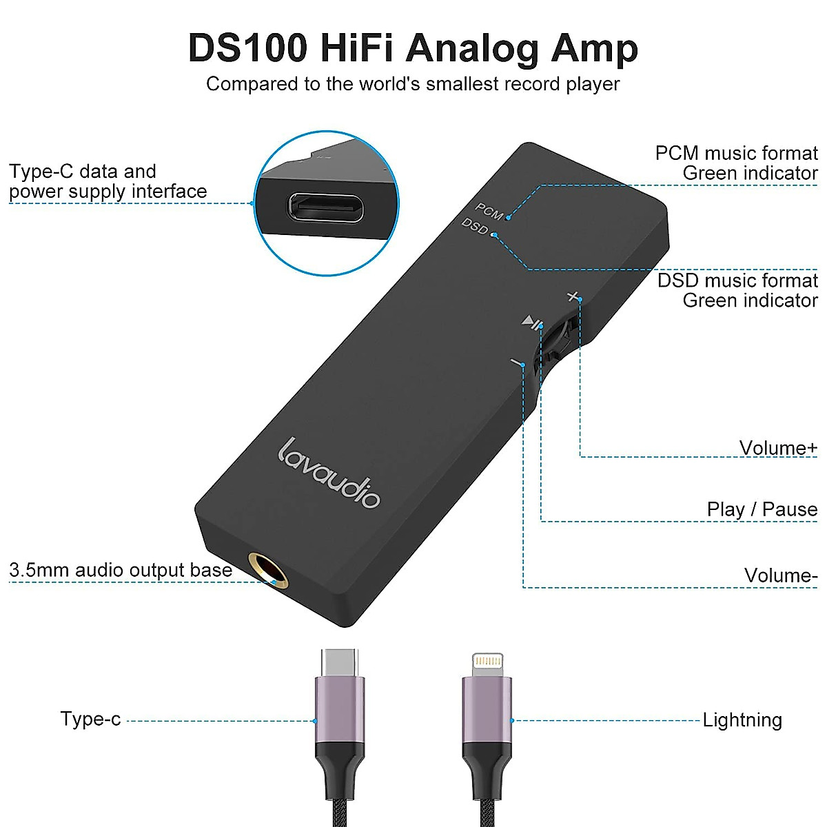 Lavaudio Headphone Amps Tiny Amplifier USB DAC, DSD256 Hi-Res HiFi Headphone Amplifier 3.5mm/Type C/Lightning/Lossless for Smartphones/PC/Laptop/Players(Lightning, Black) DS100