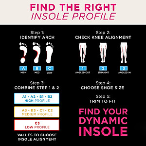 CURREX RunPro Insoles for Running Shoes – Arch Support Inserts to Help Reduce Fatigue, Prevent Injuries & Boost Performance – for Men & Women – Low Arch, Medium