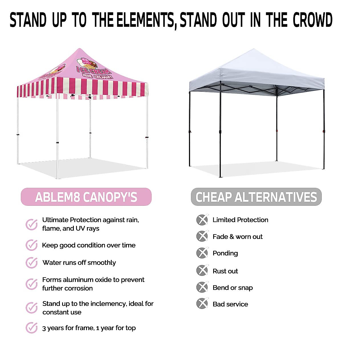 ABLEM8CANOPY Custom Canopy Tent 10x10 with Logo, Personalized Pop Up Canopy Tent with Optional Walls for Business Events, Trade Shows, Farmers Market, Roller Bag Included(ICE Cream)