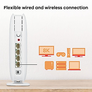 Zyxel Multy M1 WiFi 6 AX1800 Whole Home WiFi Mesh System. Router and Satellite, Compatible with Alexa - 2 Pack [WSM20]