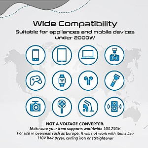 Ceptics Universal Adapter - World Power Charger Wall Charger 2 USB Type I C G A Outlets All in One 110V 220V A/C - Works in Europe, Asia, Australia, China, Africa (UP-8KU-BLK)
