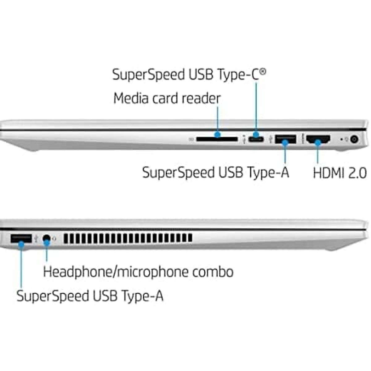 HP Pavilion x360 Laptop, 14" Touchscreen 2in1 Convertible Newest, Intel Core i5-1135G7(Beats i7-1065G7), 16GB RAM, 1TB PCle SSD, Intel Iris Xe Graphics, WiFi, Webcam,Win 11 Silver w/GM Accessories