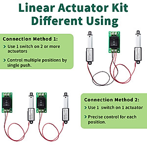 Micro Linear Actuator with Controller, 1.2" Stroke Small Electric Motion Actuator 12V DC, 64N/14.4lb, Speed 0.6inch/s, w/Mounting Brackets, Rocker Switches, for Sofa Recliner TV Table Cabinet Window