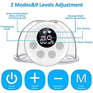 Electric Breast Pump,Wearable Breast Pump,Hands-Free & Portable Breastpump,Quiet Breastfeeding Pump with LCD Display