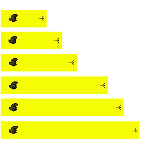 White Water Archery Solid Yellow Fluorescent Neon Turkey Silhouette Arrow Wraps 15 Pc Pack Choose Length Width (8, 1)