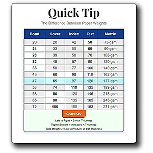 Red and Green Christmas Cardstock - 80 Sheets - 65lb Cover Paper, 8.5" x 11", Printer Compatible Stock - for Crafts, Gift Tags, Invitations & Card Making