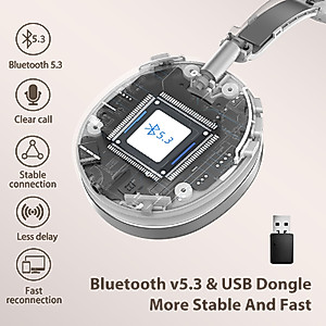 Bluetooth Headset, Wireless Headphones with Microphone Noise Canceling & USB Dongle, Wireless Headset with Mic Mute & Charging Base for PC/Phones/Zoom/Skype/MS Teams/Google Meet Work Headset